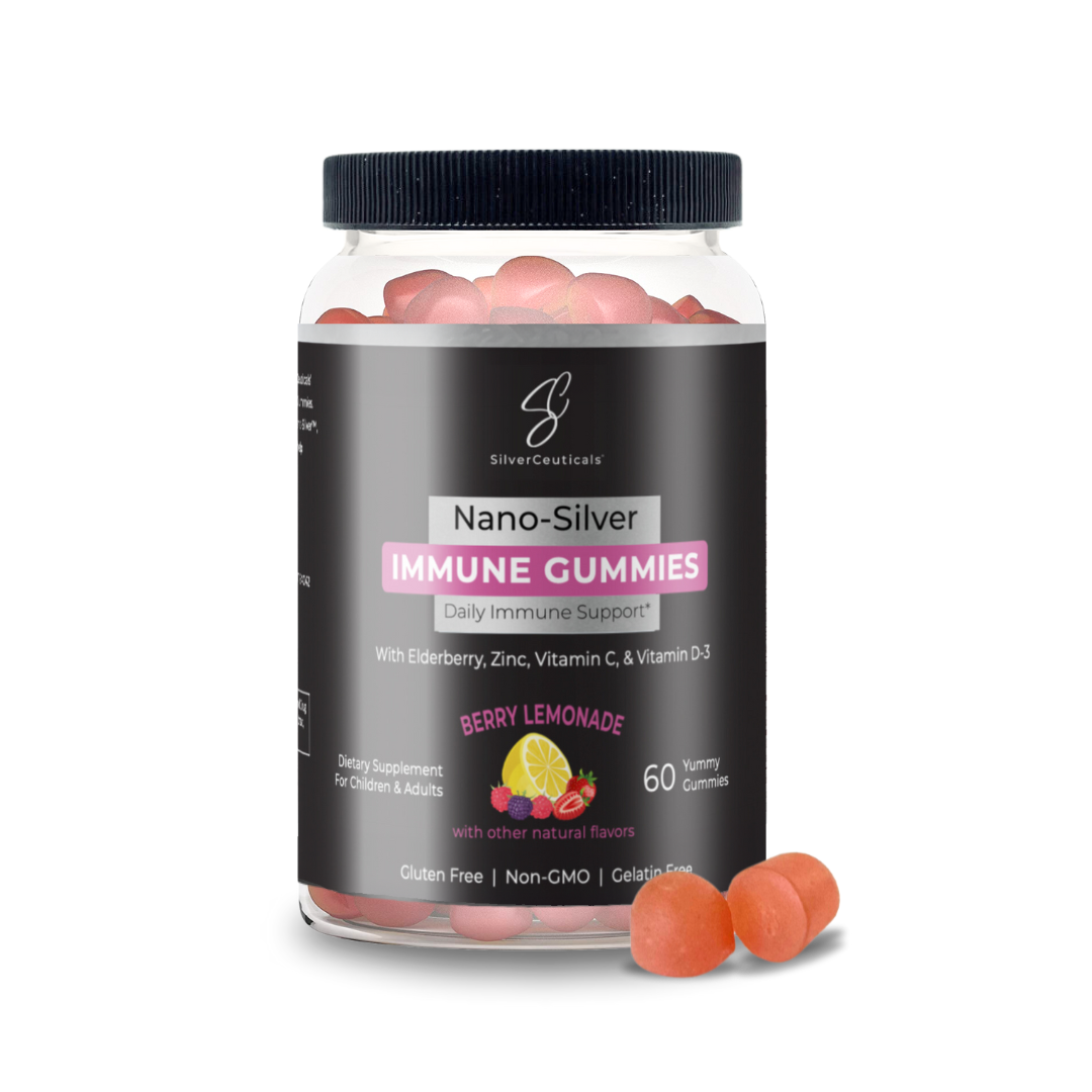 Nano-Silver Gel – SilverCeuticals